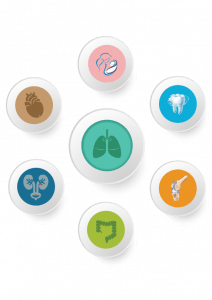 Horizon Hospital – New Horizons In Healthcare